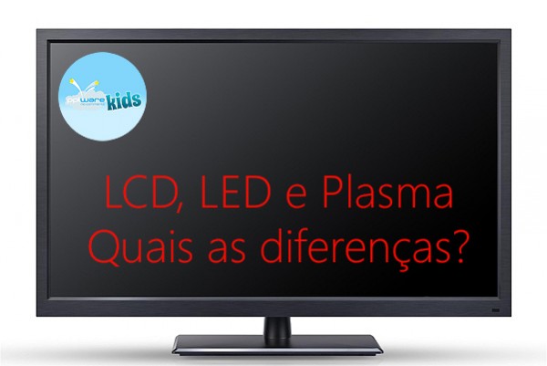 Hoje vamos responder a estas perguntas resumindo informações acerca de ...